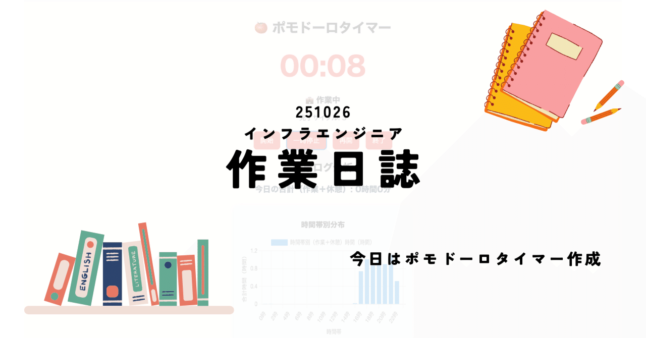 AWS,Webアプリポモドーロタイマー作成〜251026作業日誌〜｜Osuko/IT未経験からインフラエンジニア