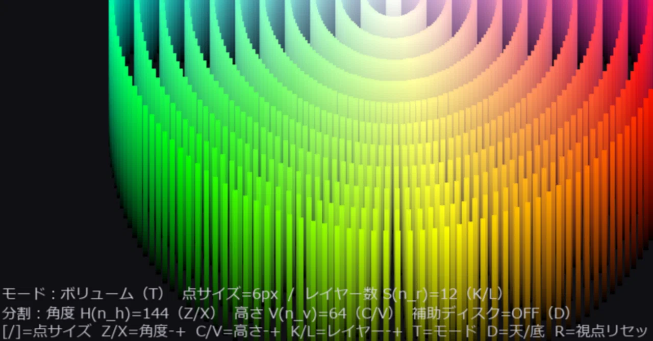 HSV円柱（Color Cylinder）カラーパレットを生成するpython｜ほねぷー