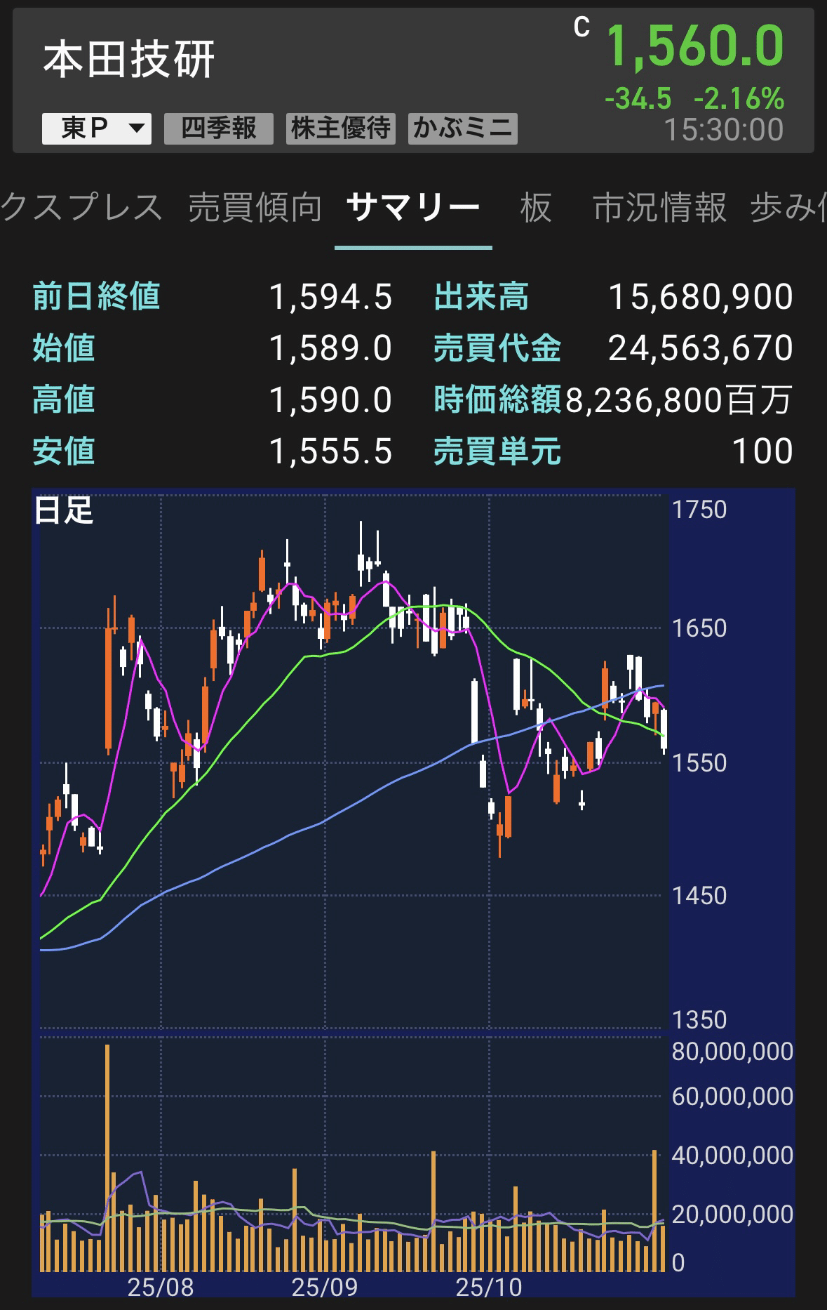 🚨ネクスペリア半導体危機が自動車業界を直撃！株価大荒れの裏側と“代替銘柄”で勝つ投資戦略｜mane-labo