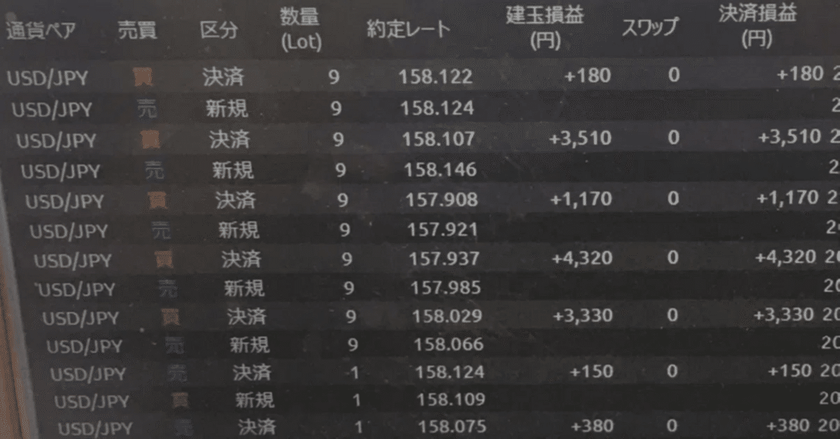 10連勝できたスキャルピング手法｜atu＠FX