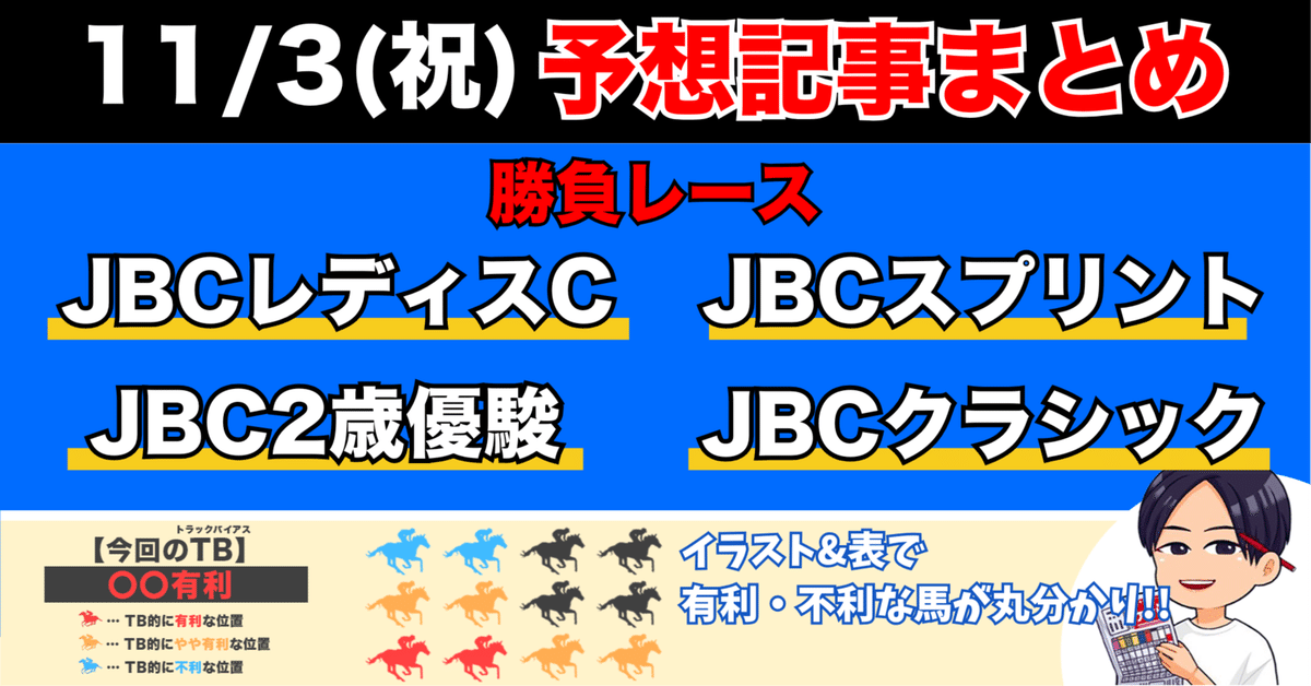 11/3(祝) JBC4競走&勝負レースまとめ｜アキラ｜トラックバイアス