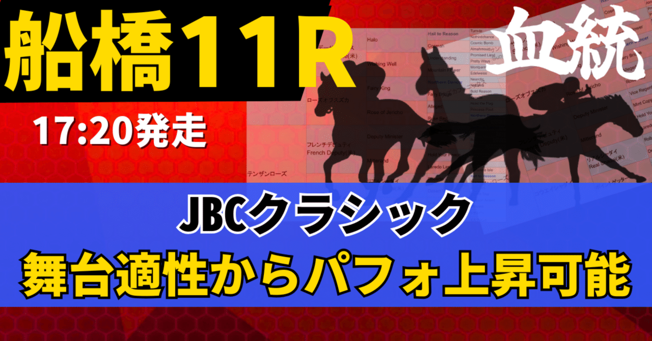11/3（祝）【船橋11R】 JBCクラシック 発走17:20｜you