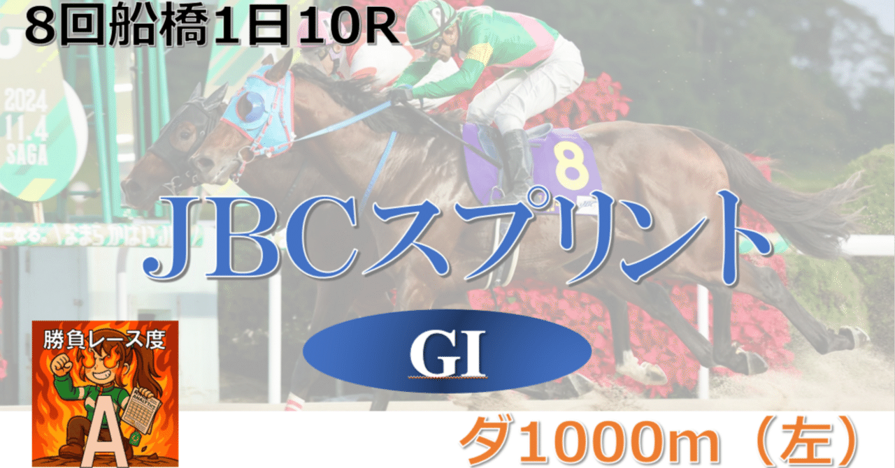 JBCスプリント（Jpn1）2025_真露指数｜満福寺まろみ（まろ姉）