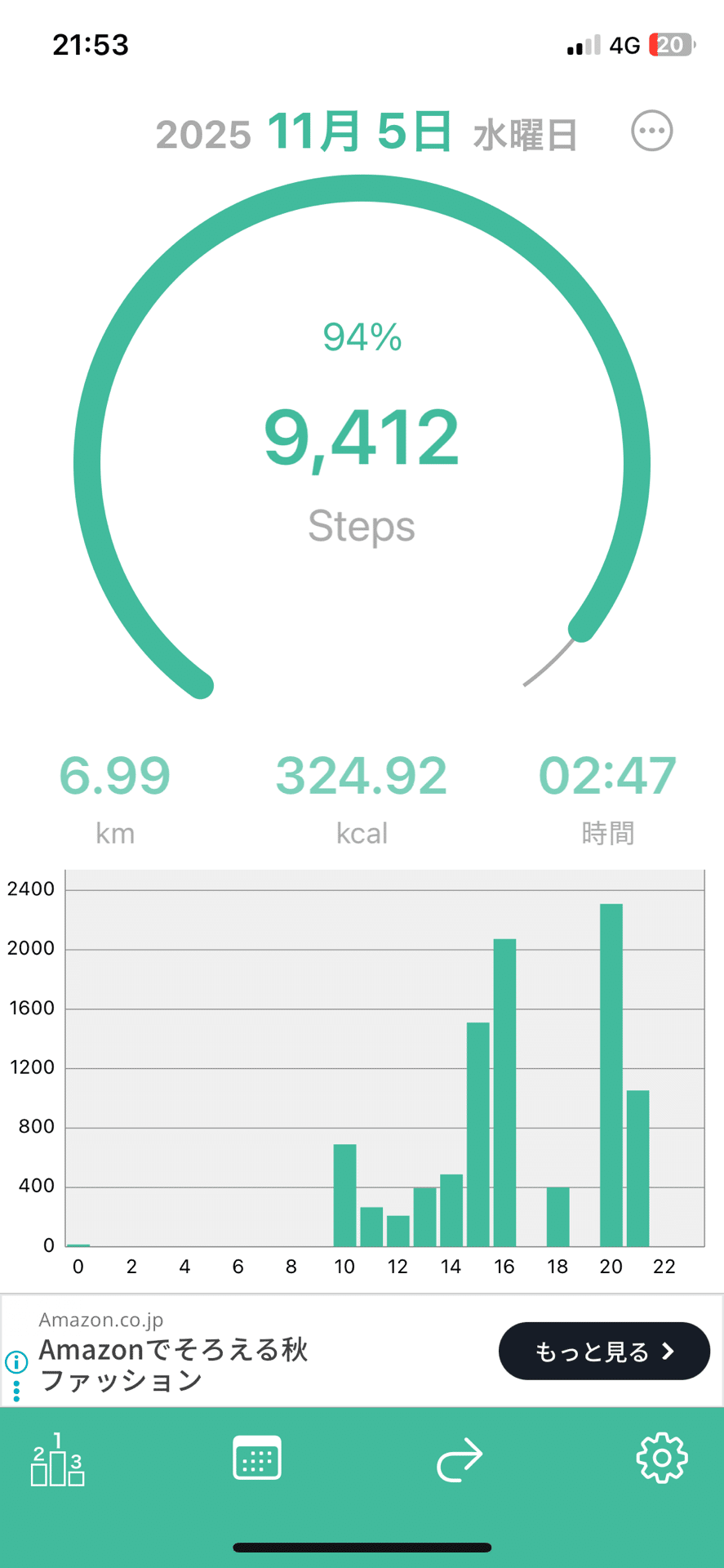 減量記録、、、｜diet_forever.tatsu