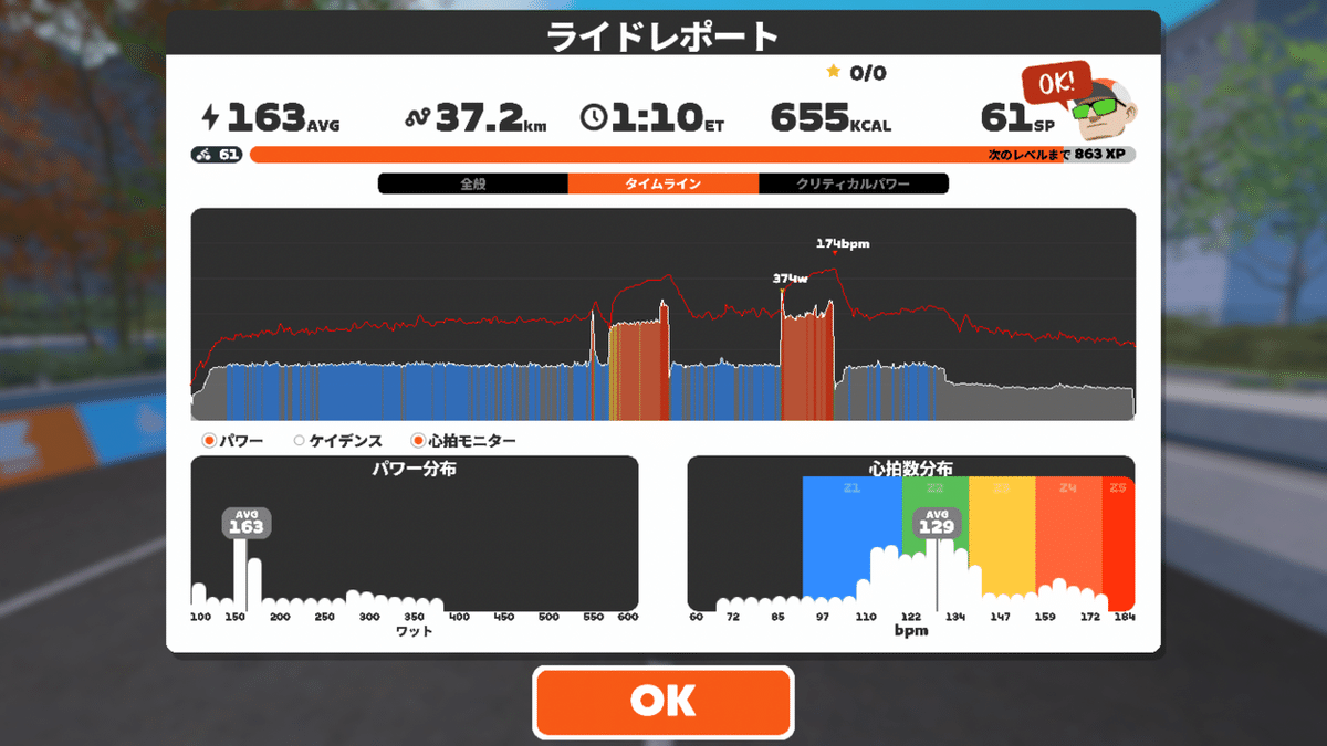 5-3週目 11/3〜9 GPT練｜ぐぴお