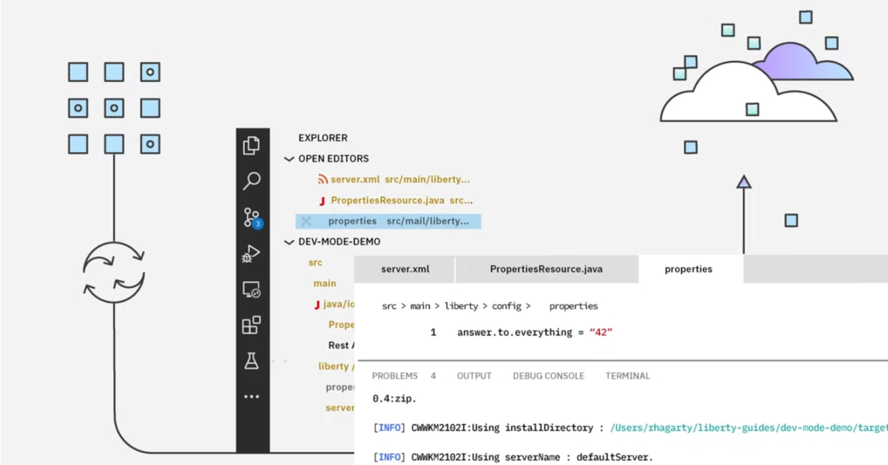 WebSphere Libertyを導入してみた──CITS 久保田様によるQiita記事｜AOIchan@IBM