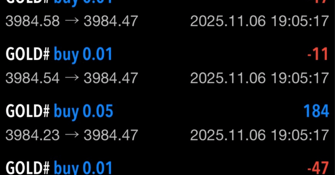 FXトレードはとにかく”勝ち逃げ”を意識しろ！劇的に勝率が変わる理由｜キモい人（BO FX IPO）