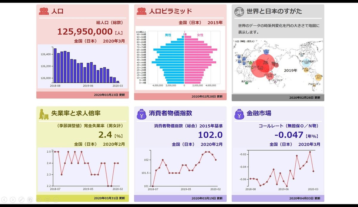 WEB会議で使えるPowerPoint(パワポ)テクニック｜Textmarker | 蛍光ペン研究ユニット