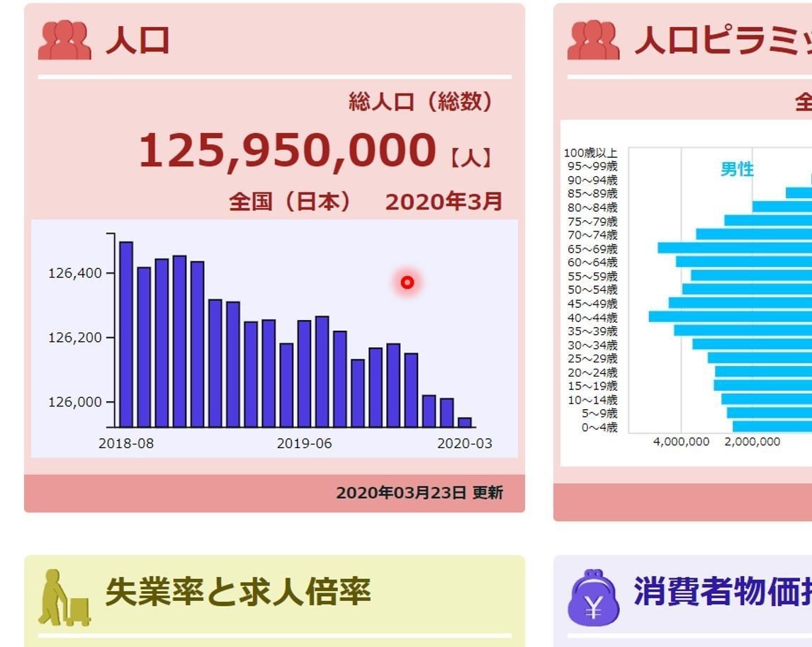 WEB会議で使えるPowerPoint(パワポ)テクニック｜Textmarker | 蛍光ペン研究ユニット