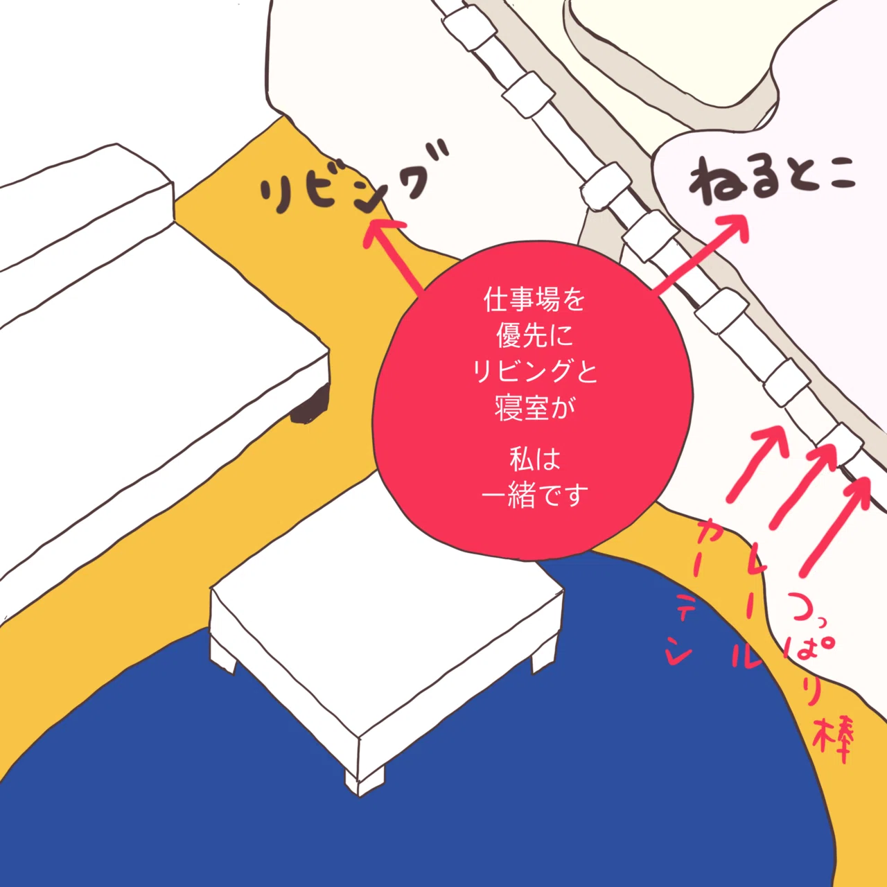 漫画家が教える在宅ワークのコツ：4コママンガ「無理やり！！仕事空間づくり」＠コミチ｜ぐら