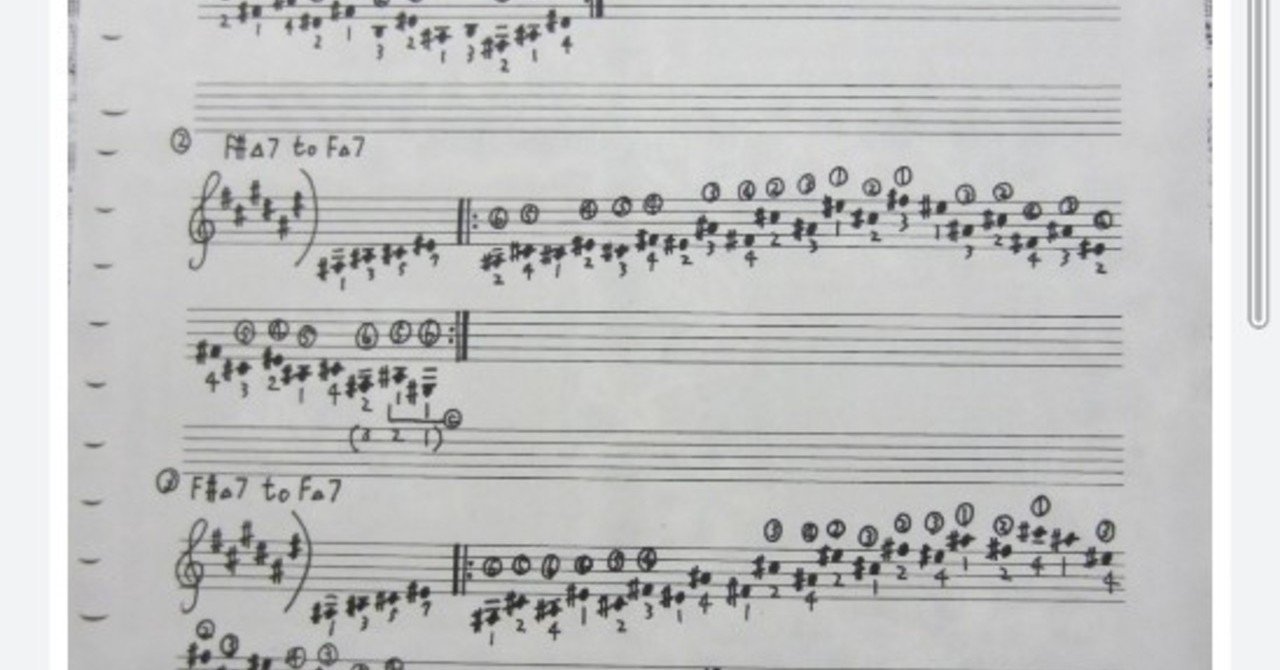 ギタリストの為の分散和音 Broken Chord(Disjunct Motion)-1｜ロビン