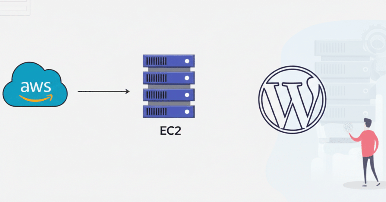 【数クリック】EC2でWordPressを公開する初心者向け手順｜AWSでブログを即日開設｜aws使い方の初心者向け入門
