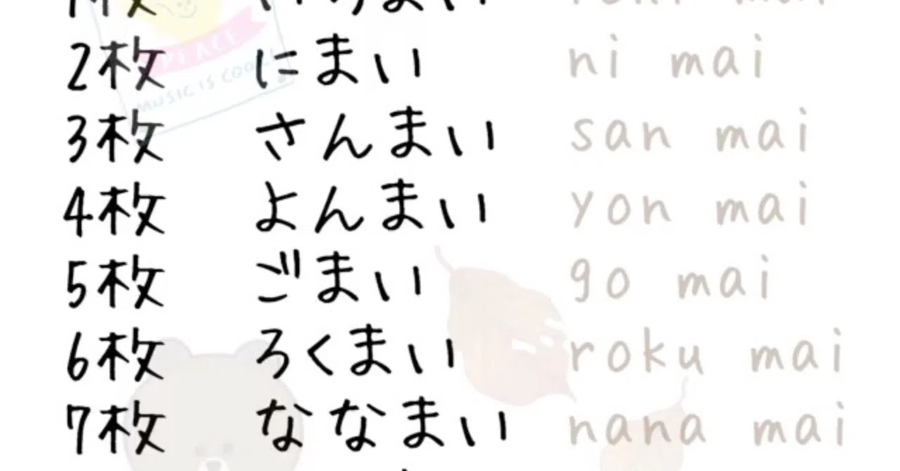 Counter 枚(mai) to count thin and flat things｜Learn.Japanese from IG