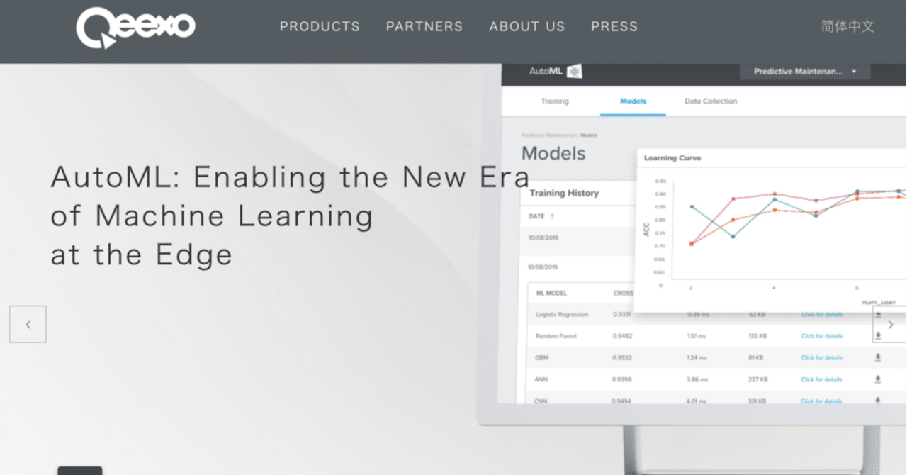 Qeexo, Co.｜yamaken910