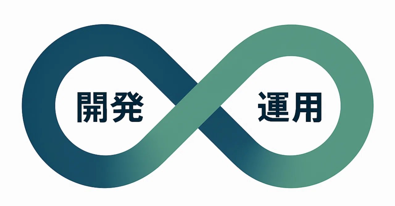 NoOpsの基礎｜べにや