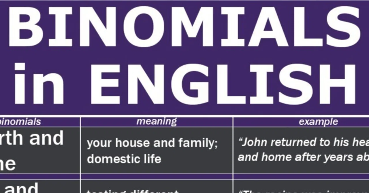 Binomials and Trinomials in English Language｜Profound English