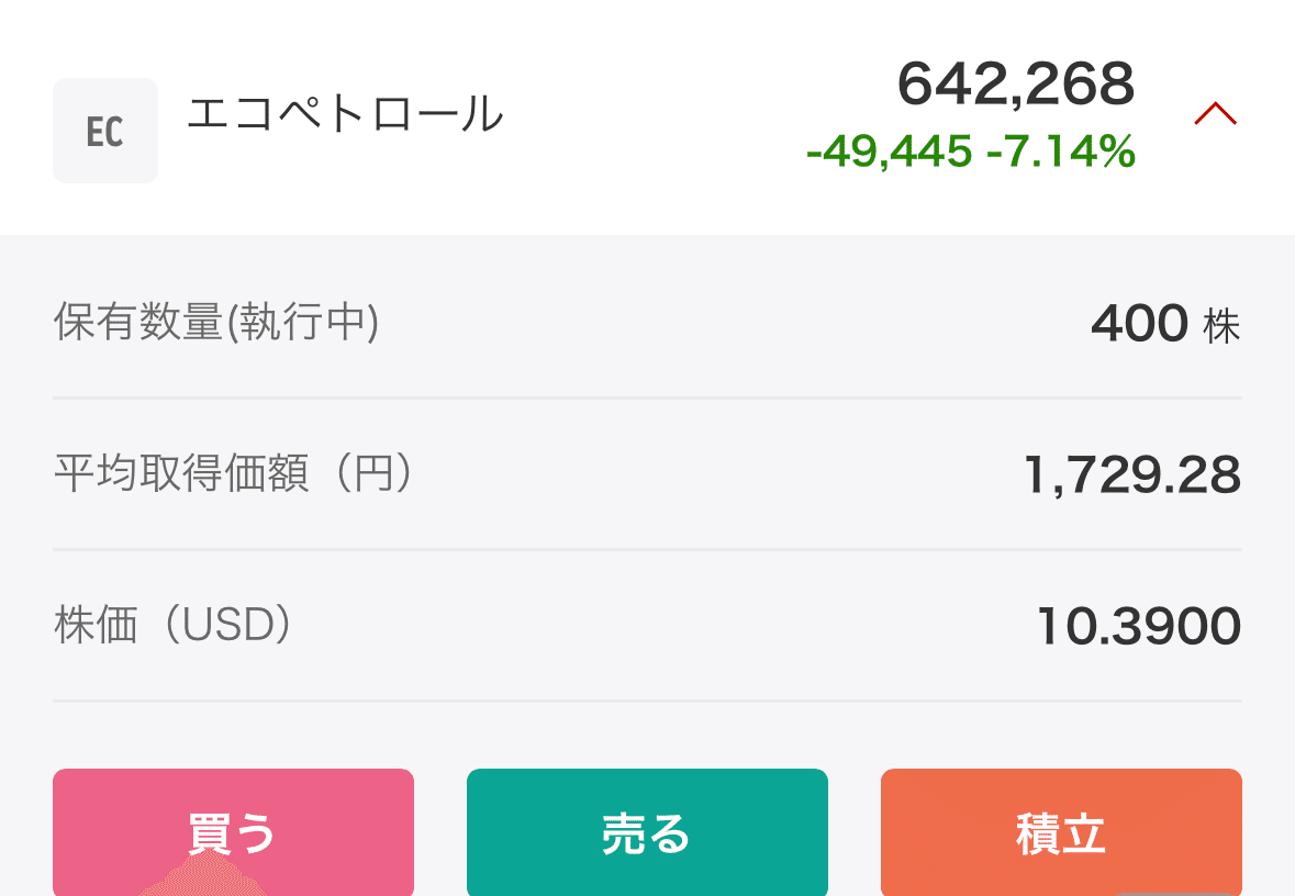 📍エコペトロールが久々の10ドル台に ️今後の見通し｜jasminenote1736