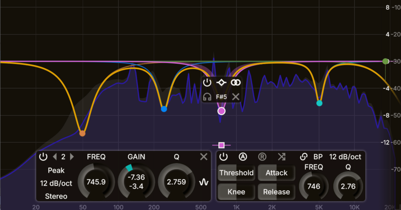 無料でありながら超有料級! 本当に無料でいいの？ZL Equalizer 2｜ししがみかつお