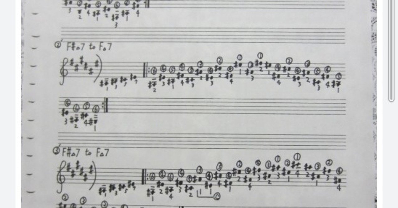 ギタリストの為の分散和音 Broken Chord(Disjunct Motion)-2｜ロビン｜note