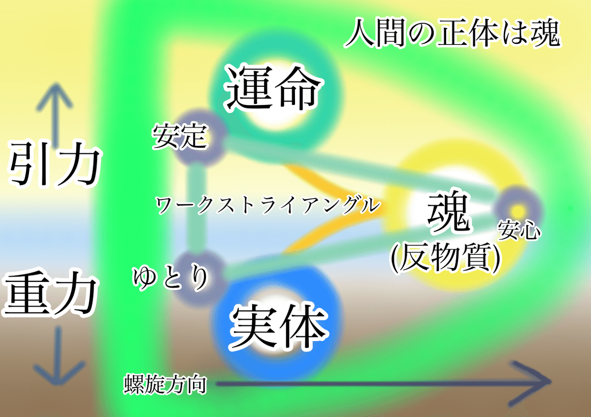 次元トーク72｜Hecto