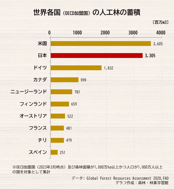 対策が遅れている”のではなく、“議論の前提が間違っている”」〜単なる熊騒動にしない為に〜｜小池秀明（Hideaki Koike）