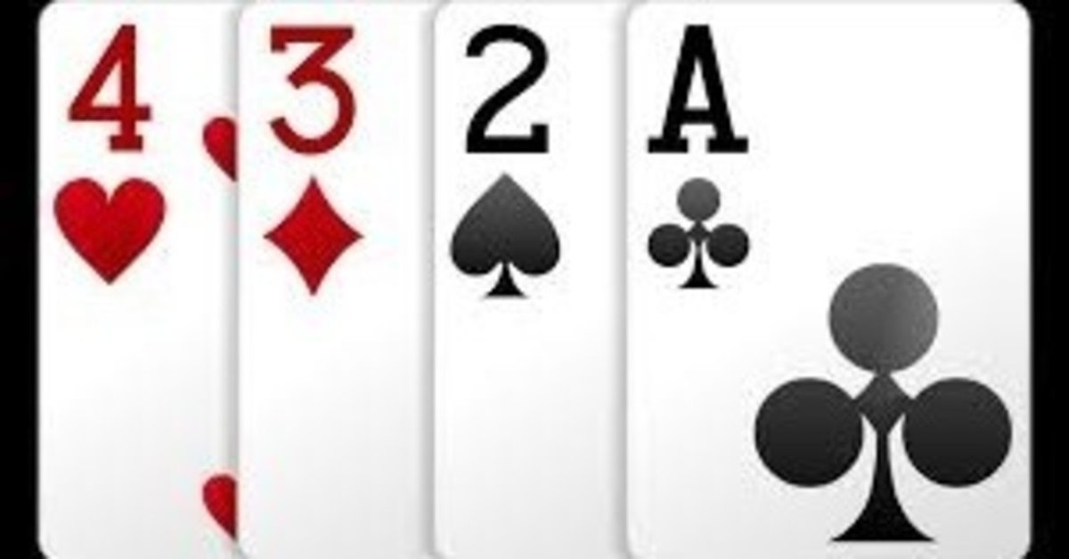 Badugiの基本戦略｜こごろー