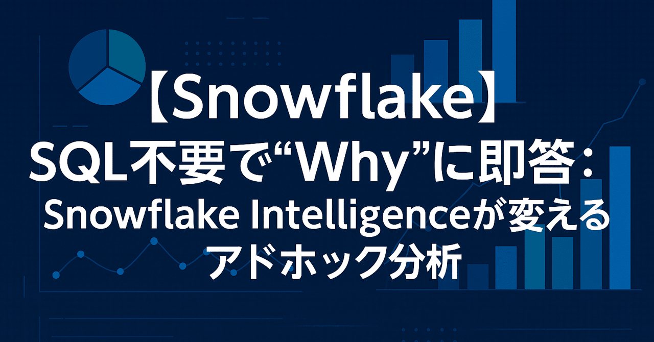 【Snowflake】SQL不要で“Why”に即答：Snowflake Intelligenceが変えるアドホック分析｜インテージテクノスフィア