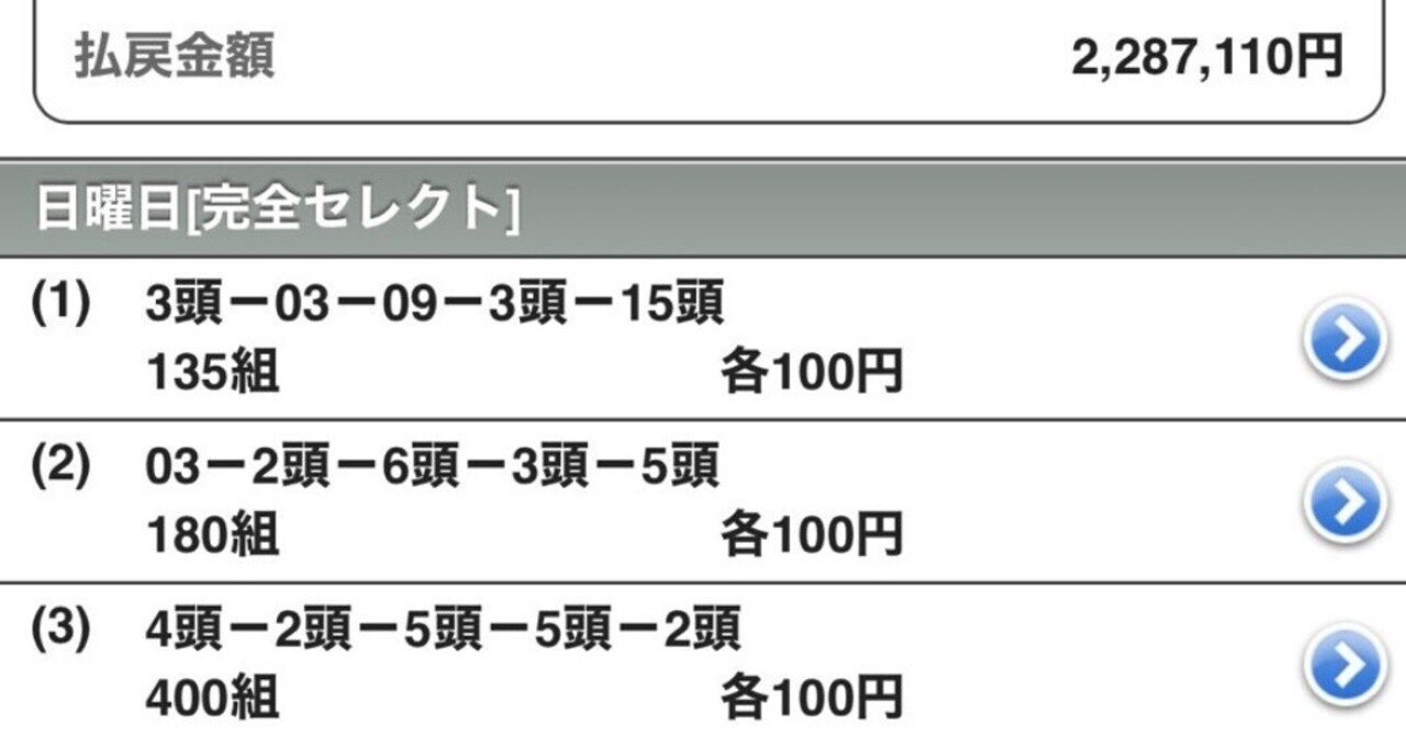2025年11月24日 WIN5予想！極‼️3月16日366万1820円🎯12月22日🎯228万7110円的中🎯｜天空@競馬予想家