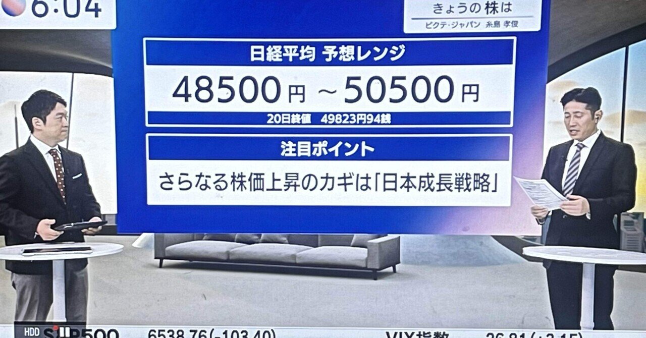 ⏰ 11/21の日本株” の本質：NVIDIA通過後の「利確相場」と外部要因支配｜🌸のサクラの投資ダイヤリー365 ウォーレンパフェットの愛 ...