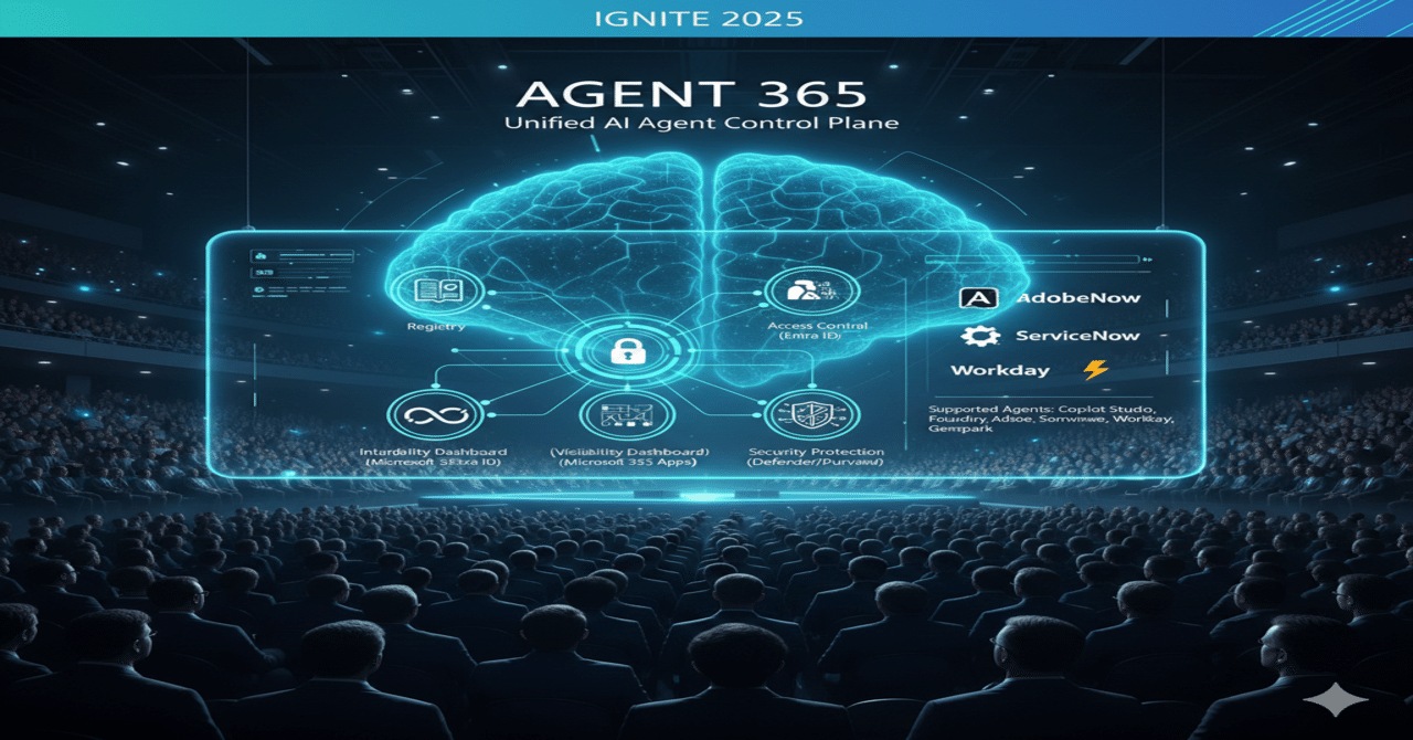 Microsoft Ignite 2025発表 Agent 365がもたらす事業機会｜TechSage