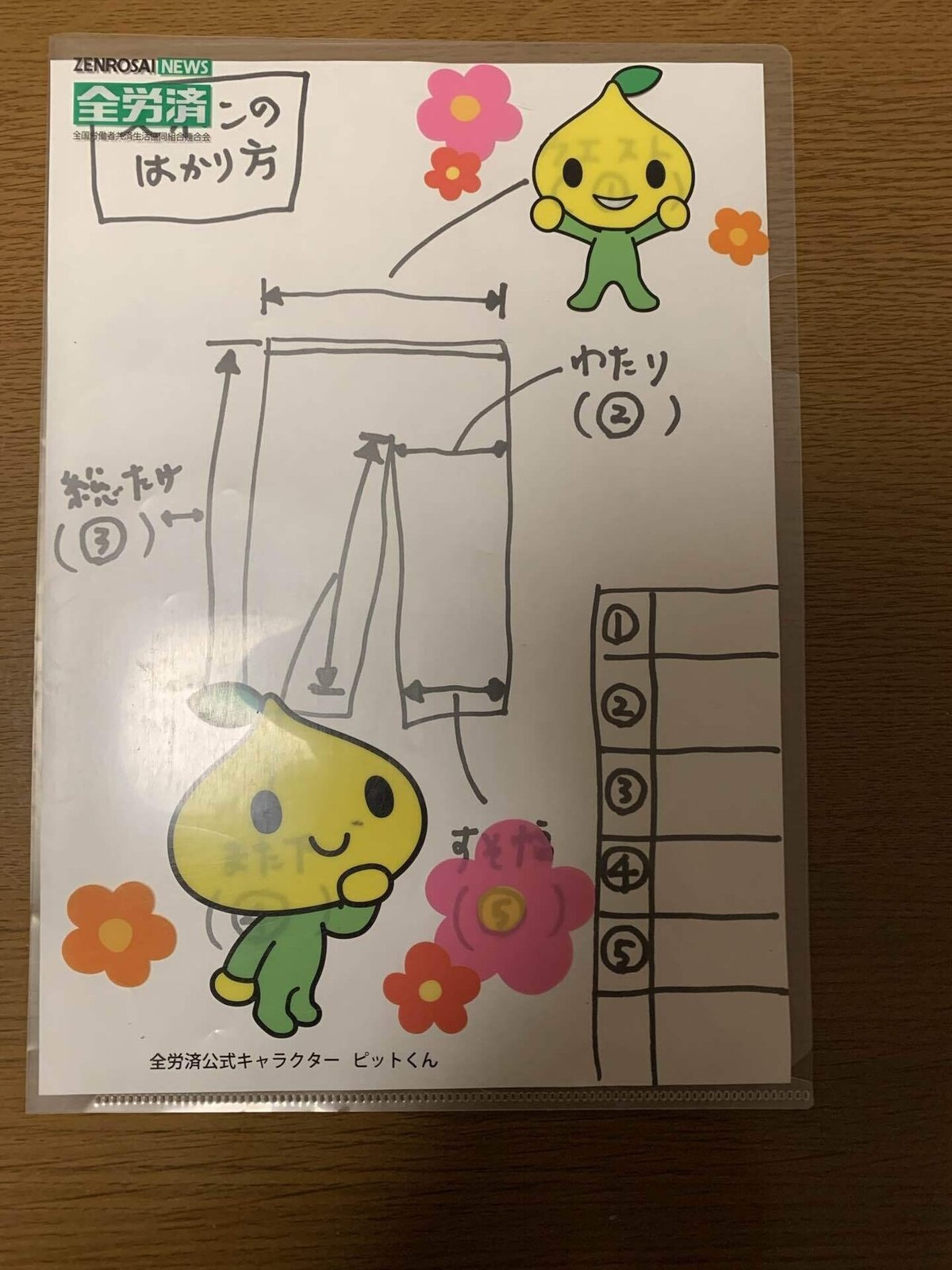 全労災と親子丼｜のぶ