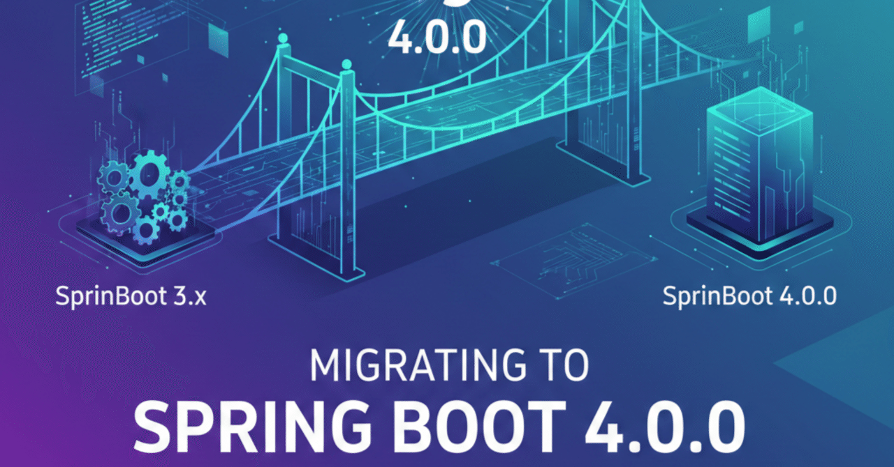 SpringBoot4.0がリリースされたので、特徴及び3.5からの移行について整理してみた｜Shintaro Mizunuma