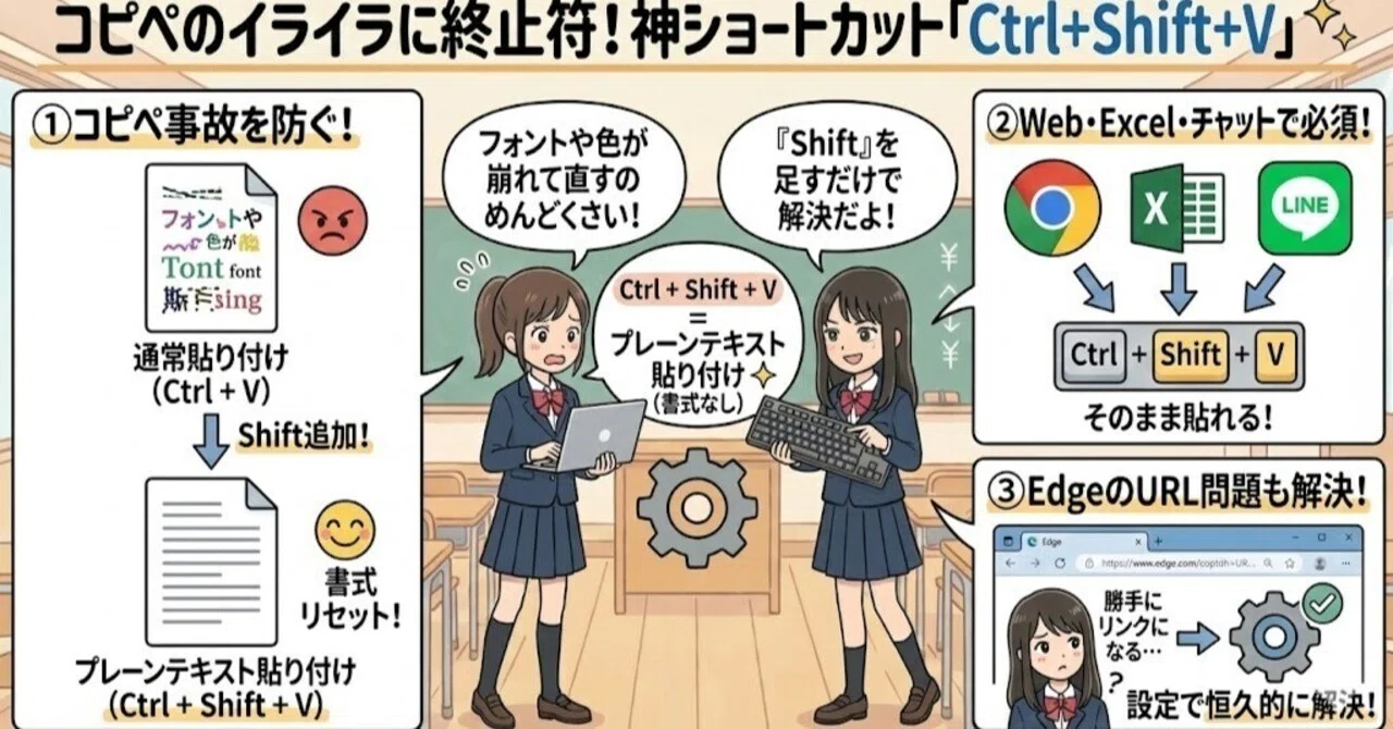 コピペのイライラに終止符！神ショートカット「Ctrl+Shift+V」 ｜gogoni