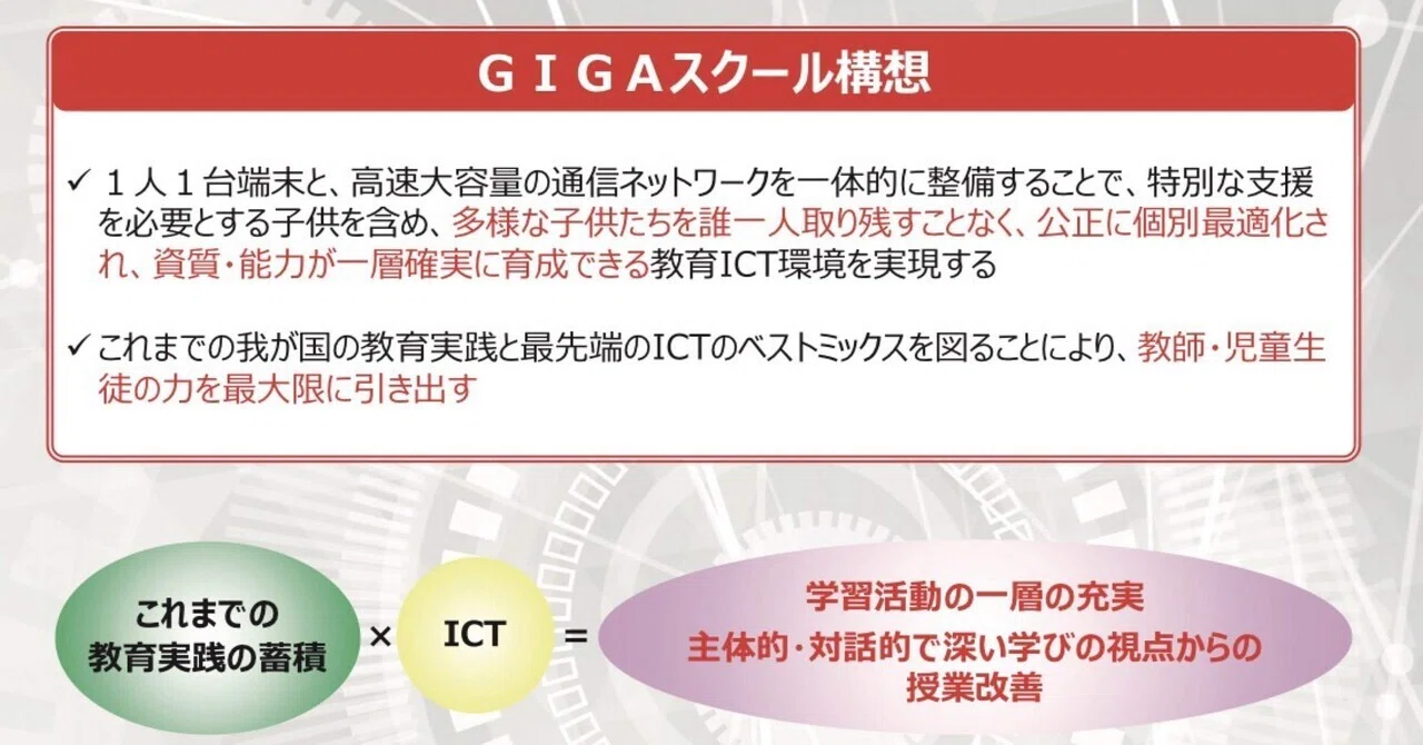 国語科におけるGIGAスクール構想！｜学校心理士 John Novy