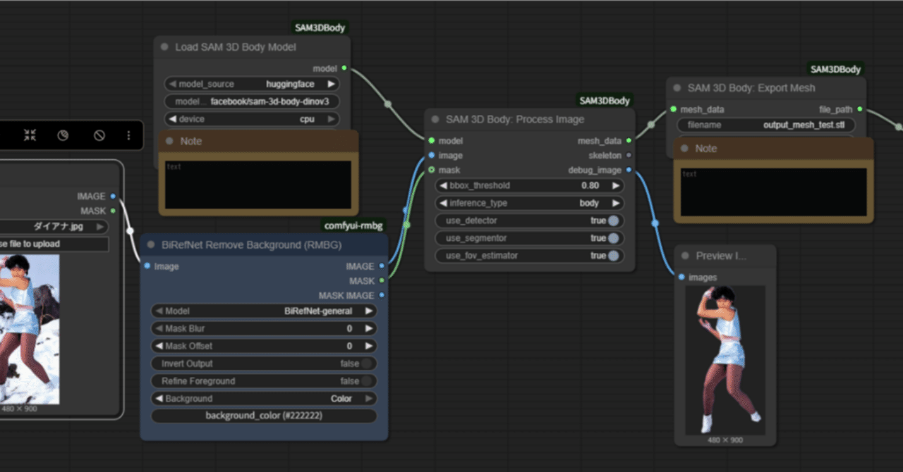 SAM3DをComfyUIで試す｜seisei_surumono