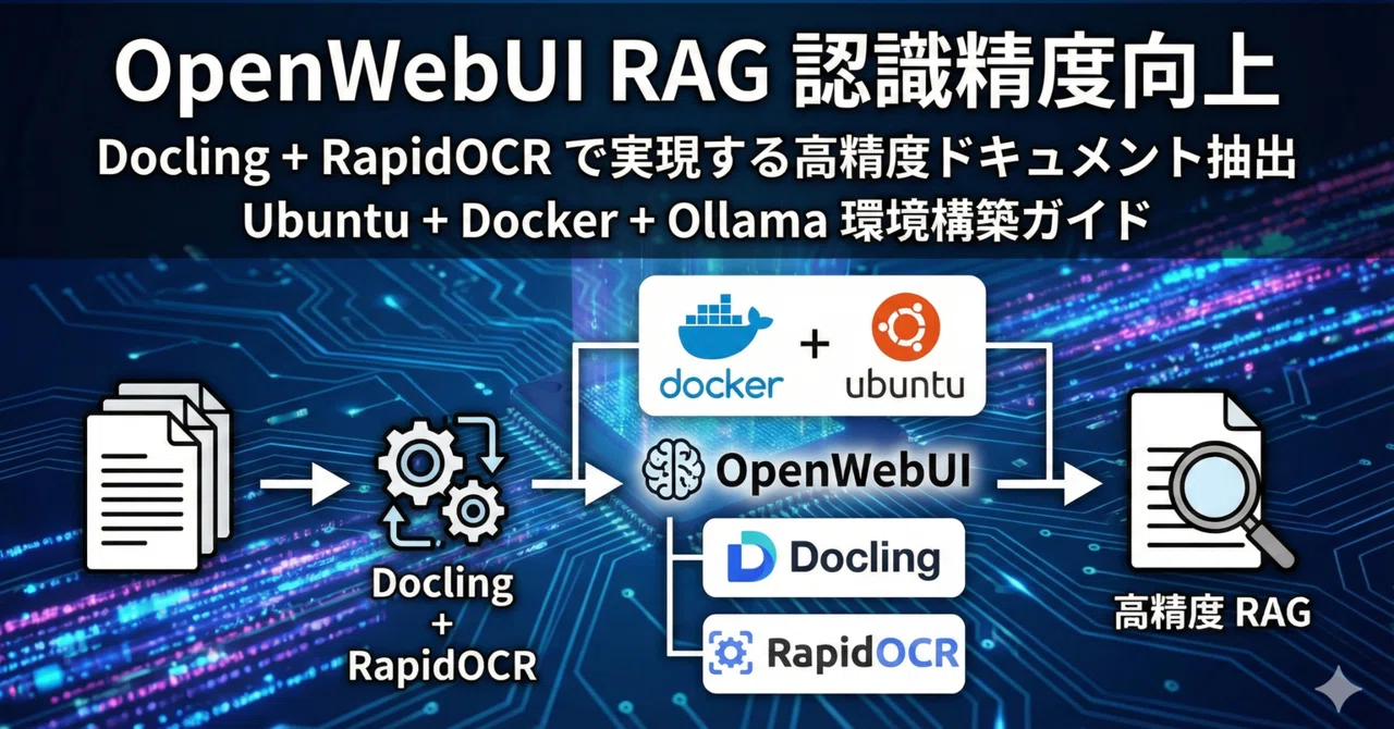 「OpenWebUI」 Docling＋RapidOCRを使用し、「コンテンツ抽出エンジン」をレベルアップさせ、RAGの回答精度を向上させる ...
