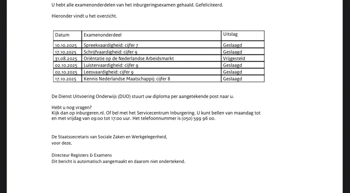 Inburgering A2 Diplomaを取得した話し｜David