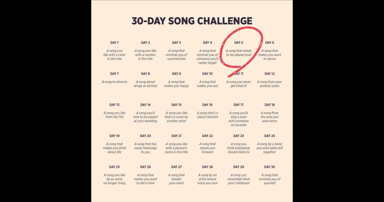 30DaySongChallenge Day5｜choko yuzuki