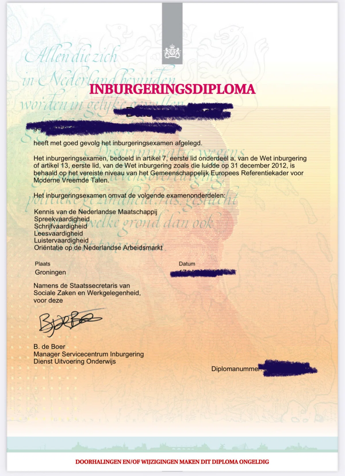 Inburgering A2 Diplomaを取得した話し｜David