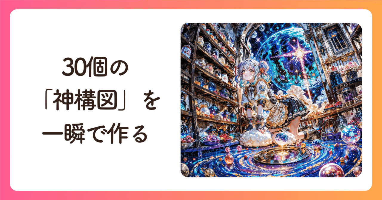 30個の「神構図」を一瞬で作る｜Ando Lyo🏵️AI art プロンプター