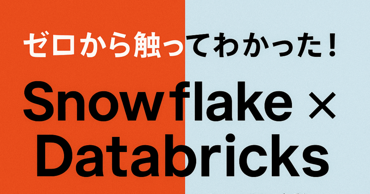 ⚡Snowflake × Databricks⚡ クラウドデータ基盤の「三層構造」再考（Storage・Compute・Governance）｜Mellow Launch