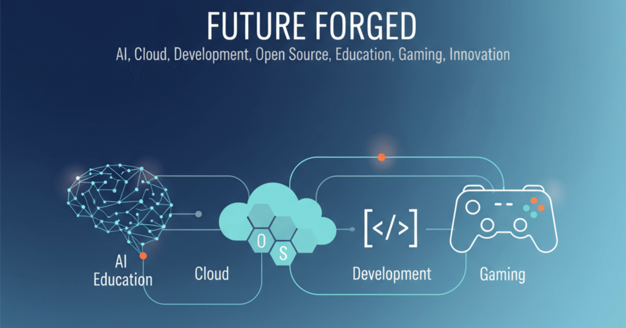 【今日の爆速トレンド】GitHub TOP10（2025年11月28日）｜アイデアのかけら