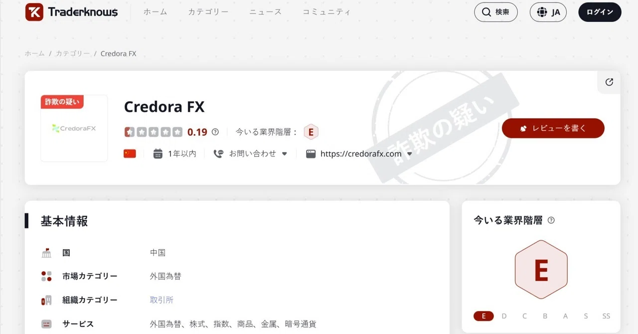 Credora FXを再検証：表面の華やかさとは裏腹に見えてきた不安要素とは？｜Zaemon