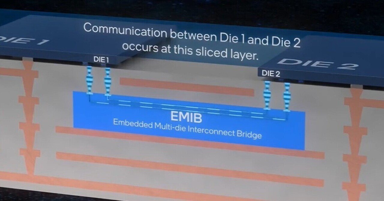 TSMC一強に揺らぎが生まれた｜Neo Tech World