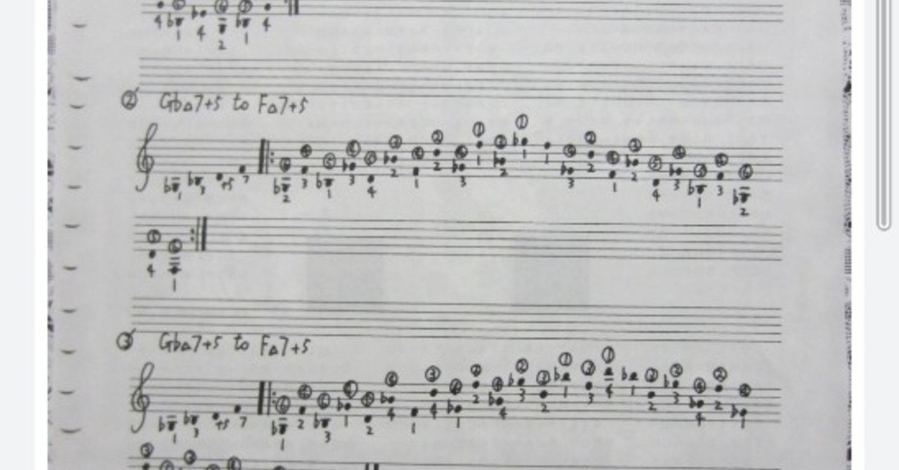 ギタリストの為の分散和音 Broken Chord(Disjunct Motion)-4｜ロビン