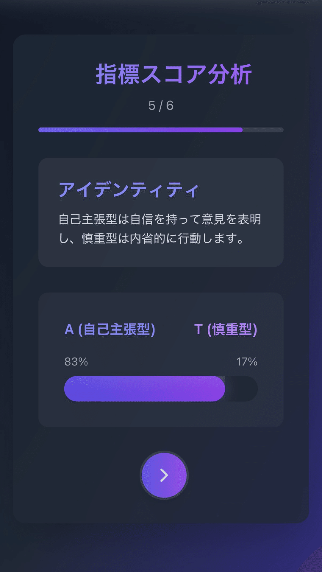 深層世界への扉｜64タイプ性格診断｜にー観測所（INTP–Ni寄り）
