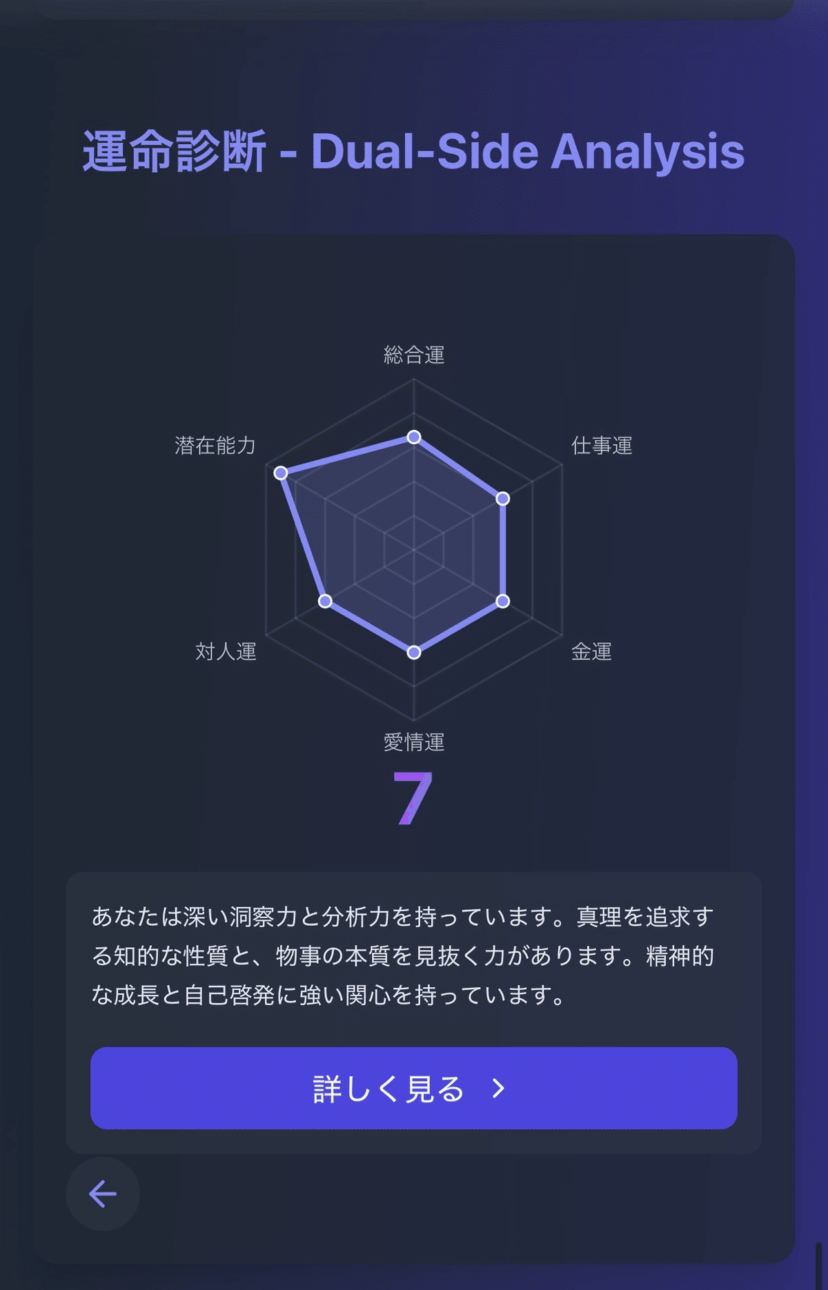 深層世界への扉｜64タイプ性格診断｜にー観測所（INTP–Ni寄り）