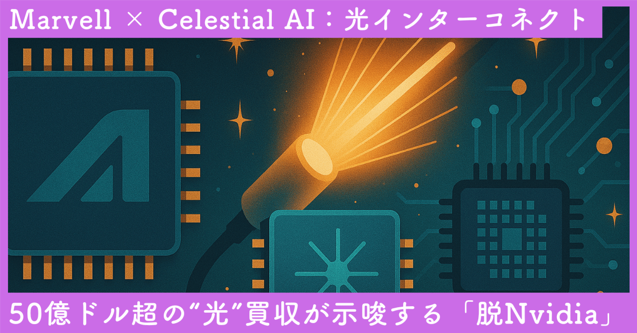 Marvell × Celestial AI：50億ドル超の“光インターコネクト”買収が示唆する「脱Nvidia」への道｜SecondWave