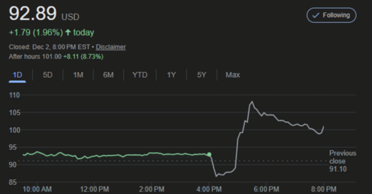 Marvell、Celestial AI買収とASIC事業好調で株価急反発｜アレックス