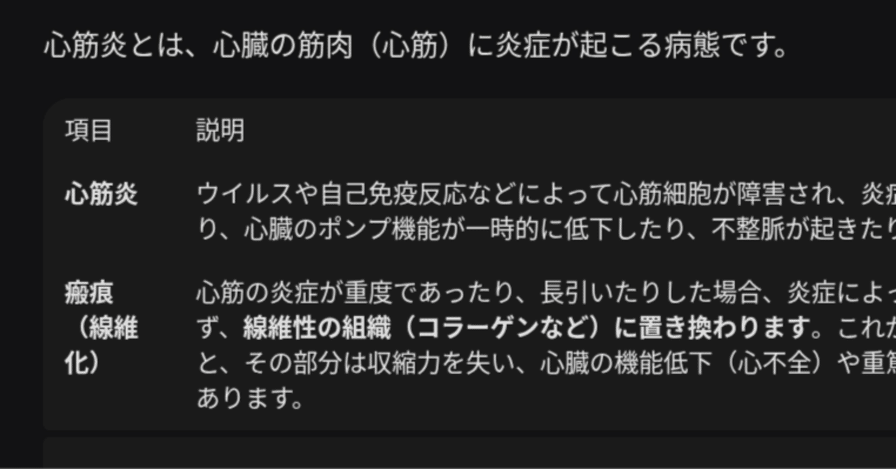 BNT162b2 COVID-19ワクチンの追加接種後に発症した14歳の日本人男性における急性心筋炎｜壺助